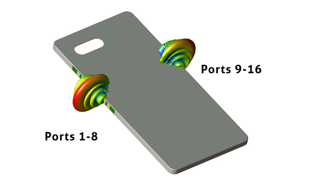 Remcom Announces XFdtd Electromagnetic Simulation Software Update with ...