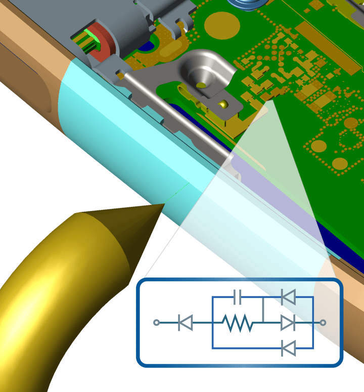 Transient EM/Circuit Co-Simulation in XFdtd: A Closer Look at TVS Diodes for ESD Protection | Remcom