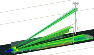 Using WaveFarer Automotive Radar Simulation Software and Chirp Doppler to Assess Radar ...