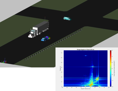 WaveFarer Radar Analysis with Diffuse Scattering and Backscatter Through Walls | Remcom