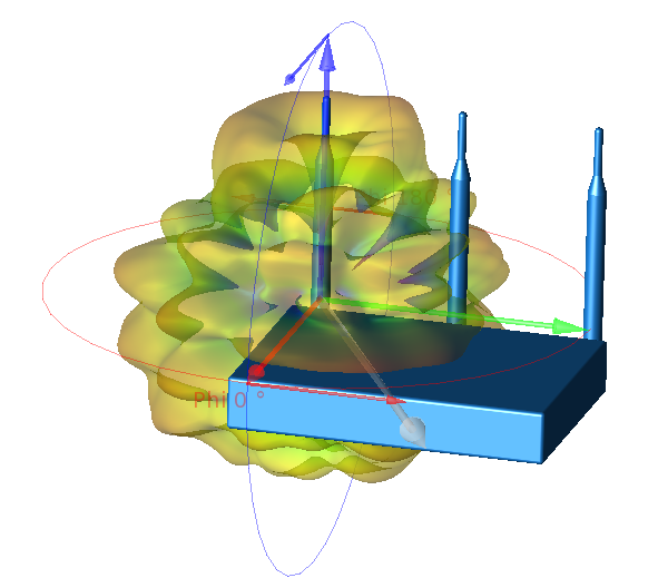 Simulating Throughput as a Device Design Metric | Remcom