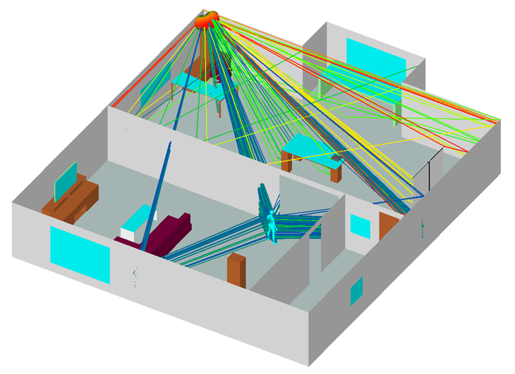 Remcom - Electromagnetic Simulation Software