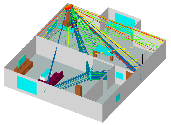 Remcom - Electromagnetic Simulation Software