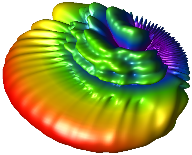 User Defined Antennas Wavefarer® Radar Simulation Software Remcom