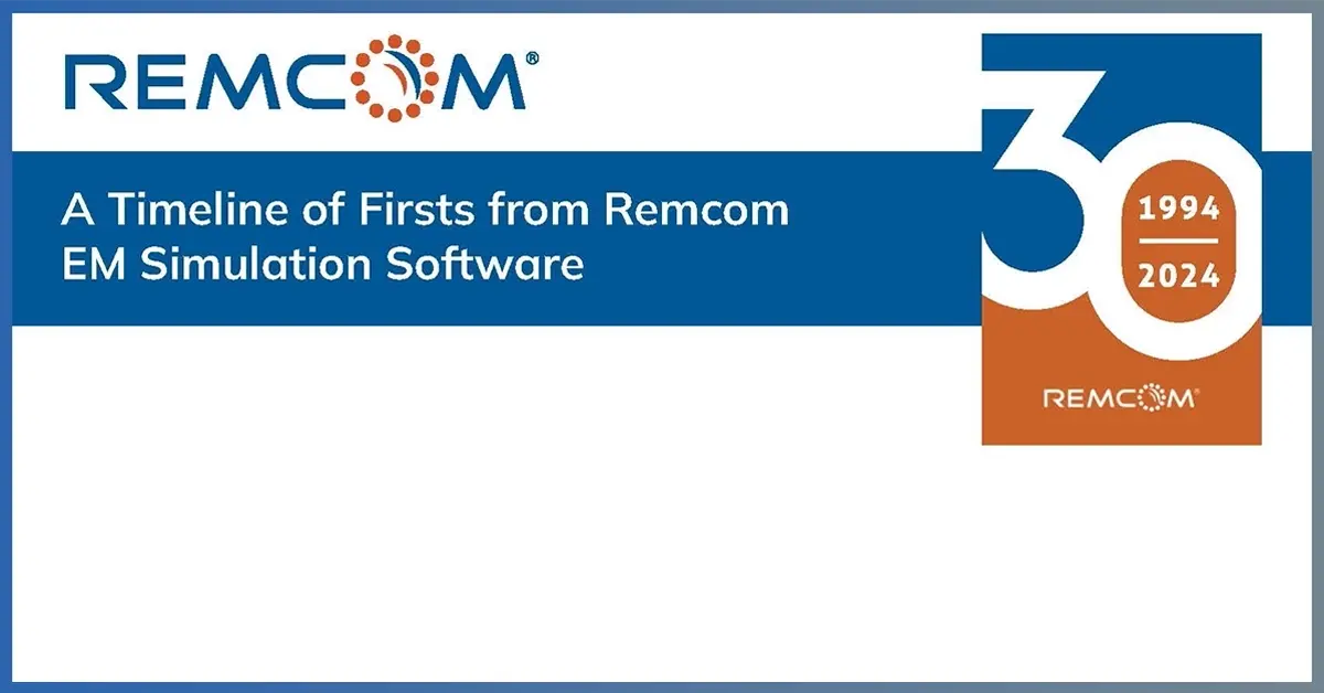 Product Development Timeline of Firsts | Remcom