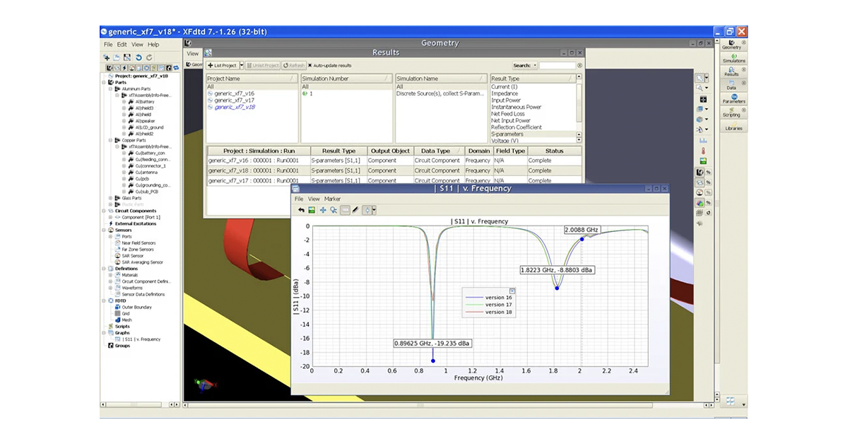 XFdtd® Dynamic Interactive Graphs | Remcom