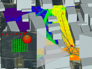 Introduction to MIMO Capability in Wireless InSite | Remcom