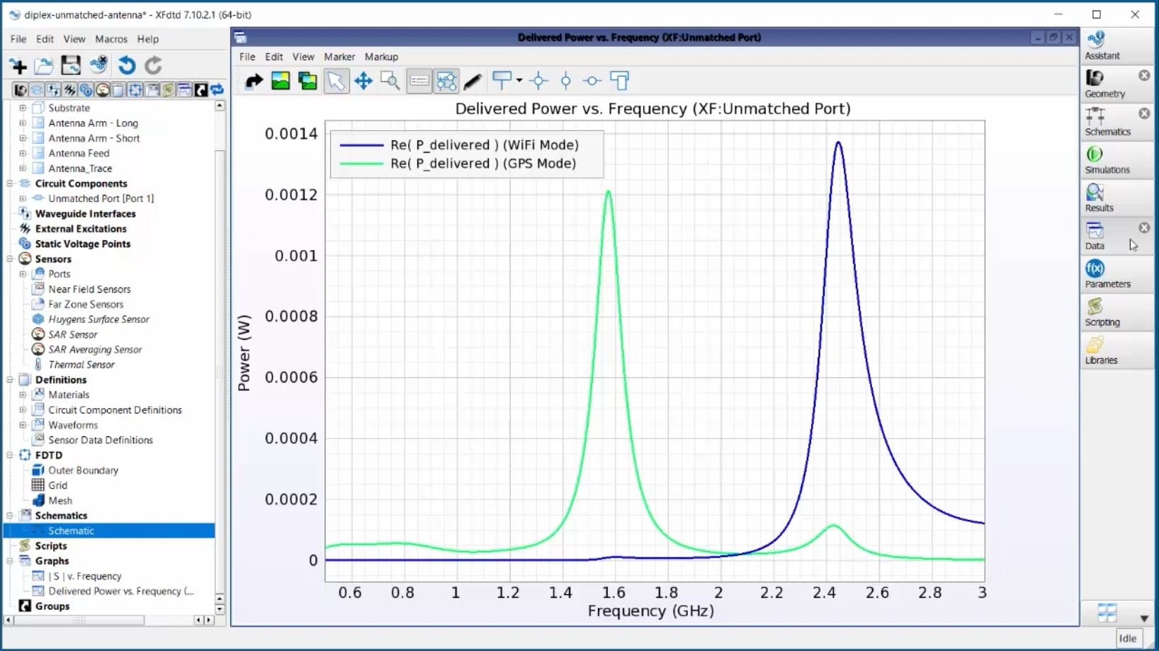 Diplex Matched Antenna Tutorial Using XFdtd’s Schematic Editor | Remcom