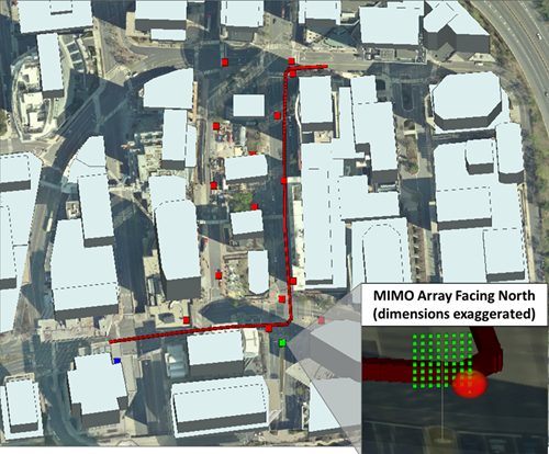 Simulation Of Beamforming By Massive Mimo Antennas In Dense Urban Environments Remcom