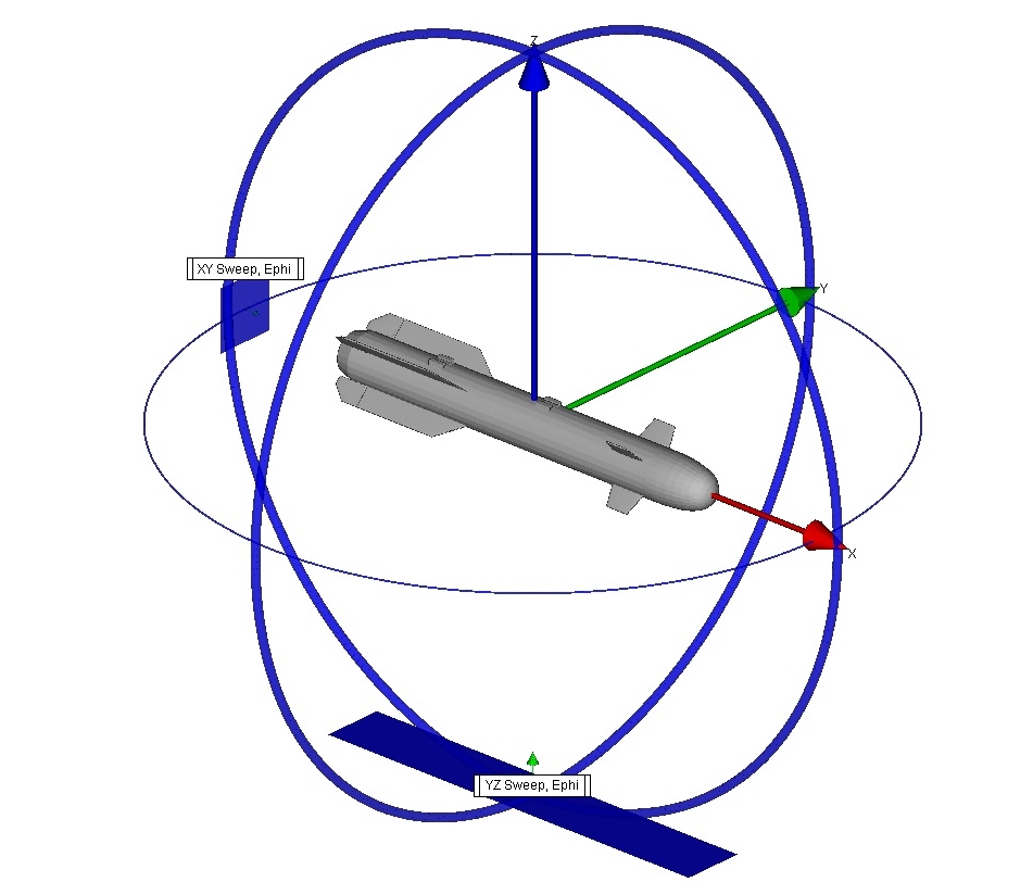 RCS of Hellfire Missile: Comparison of X3D PO MEC to XFdtd | Remcom