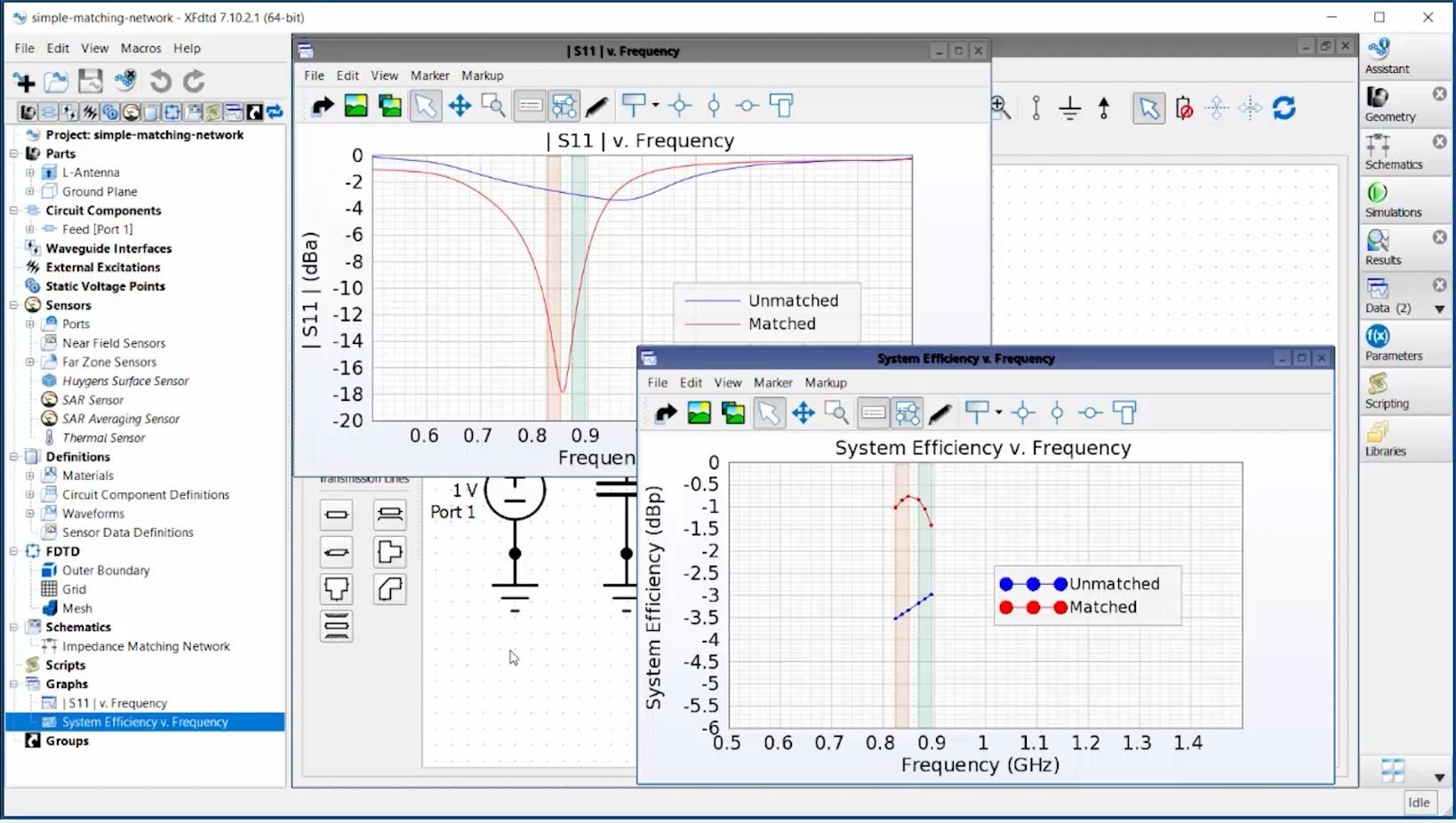 Simple Matching Network Tutorial Using XFdtd’s Schematic Editor | Remcom