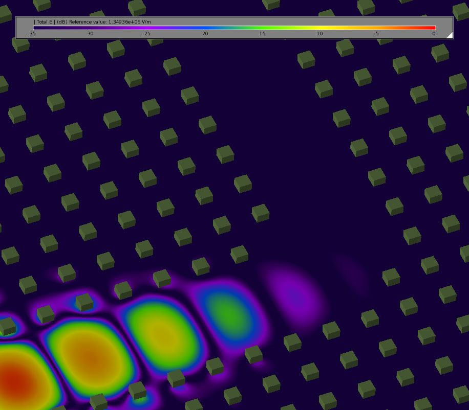 Photonic Crystal Array with Line Defect | Remcom