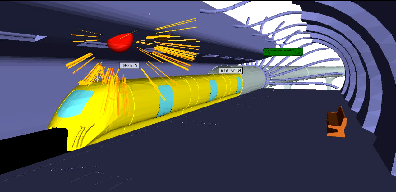 RF Communications-Based Train Control (RF-CBTC) Showing Propagation ...