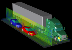Vehicle-to-Vehicle Communication Using MPI + GPU Technology | Remcom