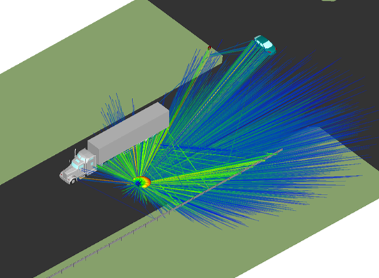 Auto-Radar Drive Scenario Simulation: Increasing Realism with Multipath, Diffuse Scattering, and ...