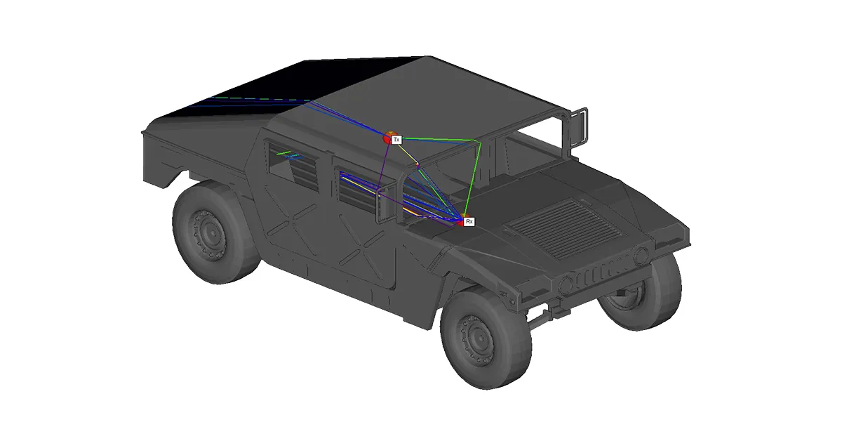 High Frequency Antenna Analysis Software | XGtd® | Remcom