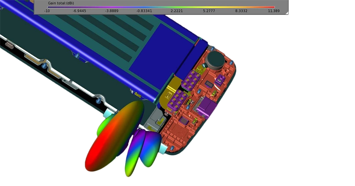 Product Pricing | Remcom