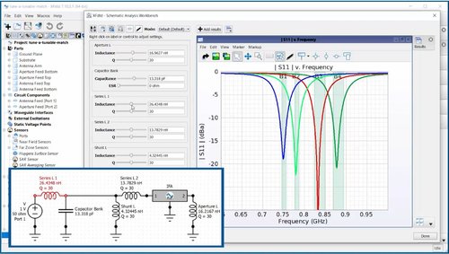 Tune a Tunable Matched Antenna Using XFdtd’s Schematic Editor | Remcom